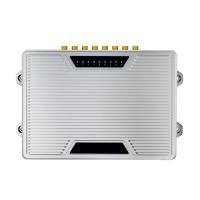 China Impinj E710 UHF RFID Fixed Reader 8-Port Module 33dBm with 20m Read Range for Industrial Tracking for sale