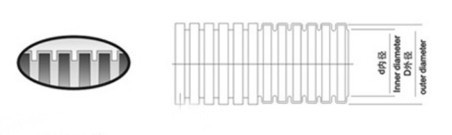 Tubo acanalado flexible del PVC que hace la máquina