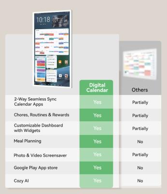 China Year Calendarviews Digital Calendar Battery USB Powered Scheduling Solution Suitable for Office and Meeting Environments for sale
