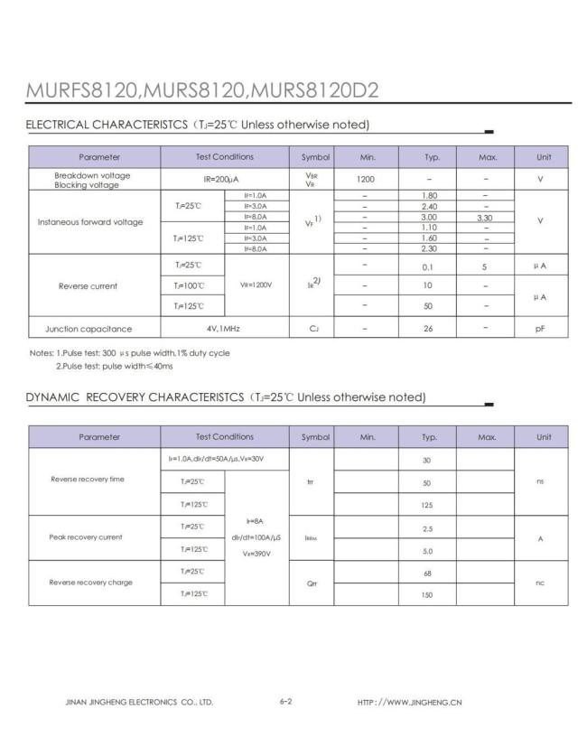 MURS8120 Hyperfast Diode with Soft Recovery