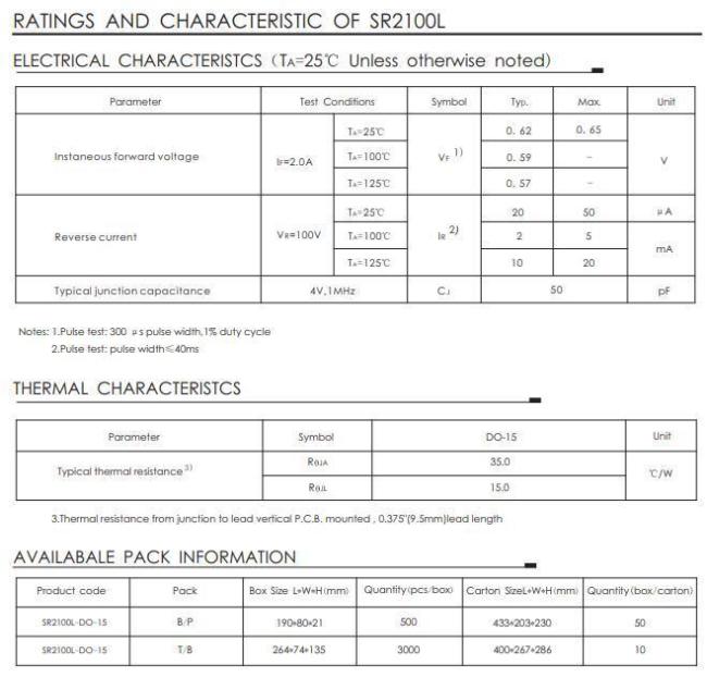 SR2100L 2A 100V LOW VF SCHOTTKY DIODE WITH DO-15 PACKAGE