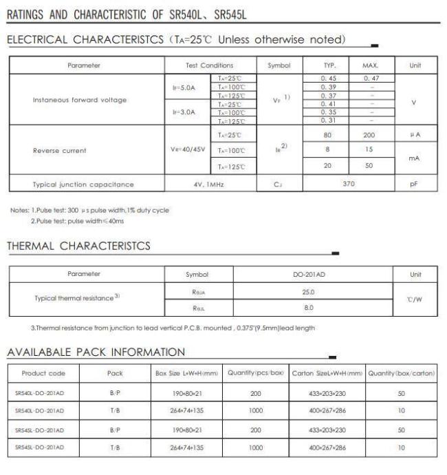 SR540L/SR545L/SR560L/SR580L/SR5100L/SR5150L/SR5200L 5A Current Low Vf Schottkky Diode with DO-201AD Package