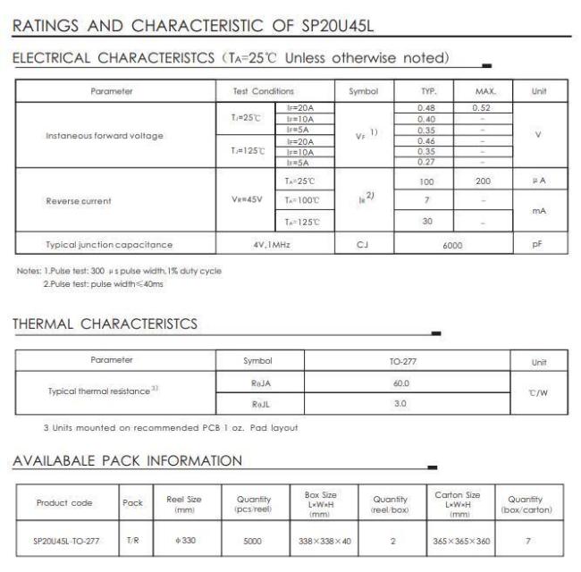 SP20U45L/SP20U60L/SP20U80L/SP20U100L/SP20U100SL Series 20A Low Vf Schottky Diode with TO-277 Package