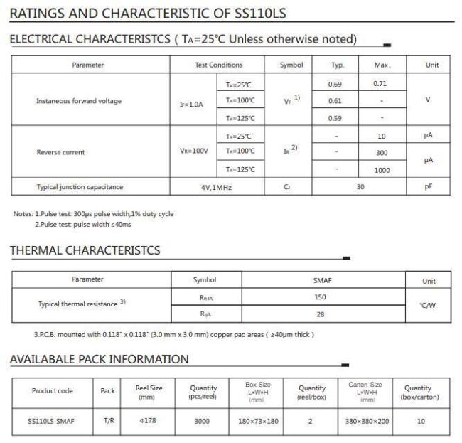 SS14LS/SS16LS /SS110LS /SS115LS /SS120LS Low Vf Schottky Barrier Rectifier Diode with SMAF Package