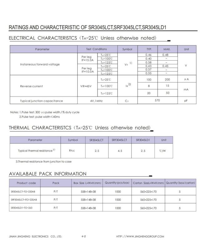 SR3045LCT/SR3060LCT/SR3080LCT/SR30100LCT/SR30120LCT/SR30150LCT/SR30200LCT LOW VF SCHOTTKY DIODE WITH ITO-220AB PACKAGE