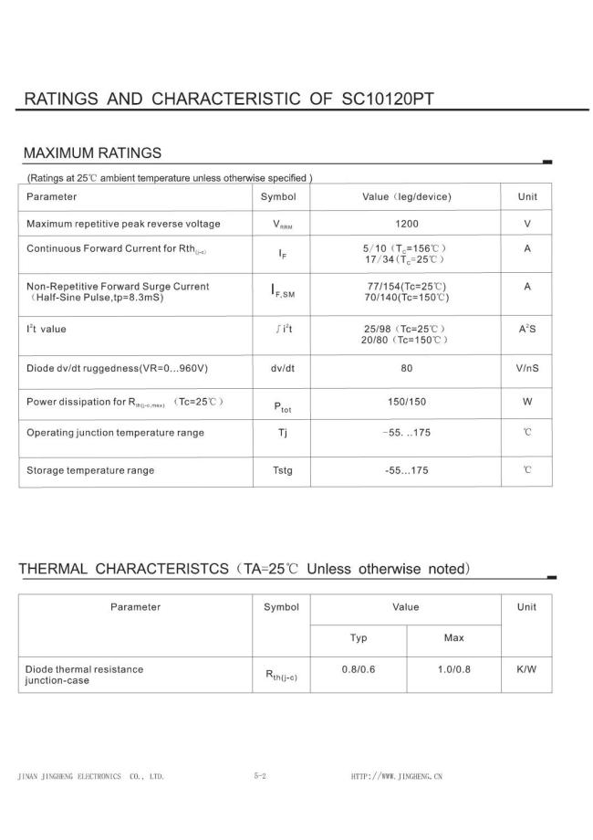 SC10120PT 10A/1200V SILICON CARBIDE (SIC) SCHOTTKY DIODE WITH TO-247AB PACKAGE