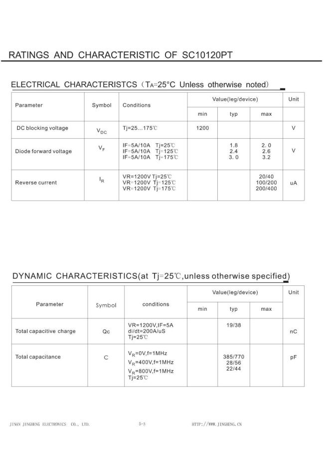 SC10120PT 10A/1200V SILICON CARBIDE (SIC) SCHOTTKY DIODE WITH TO-247AB PACKAGE