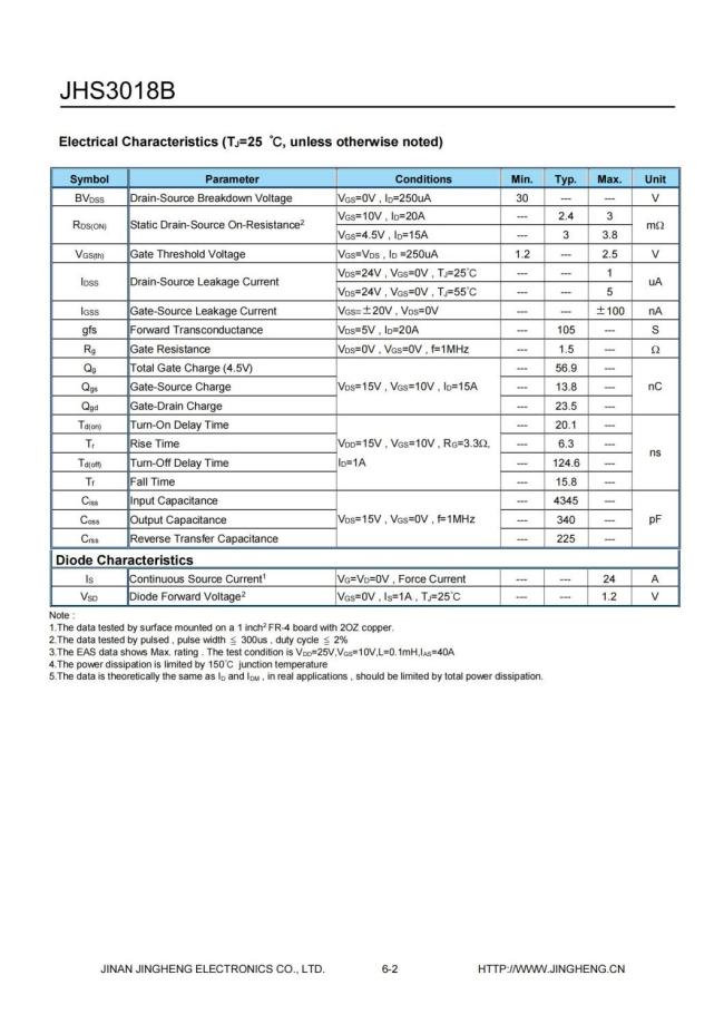 JHS3018B 30V N-Channel Fast Switching MOSFETs With SOP-8 Package
