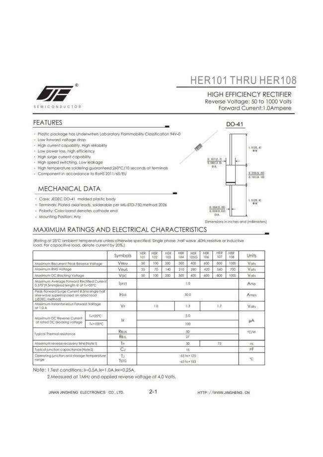 HER101/HER107/HER108 HIGH EFFICIENCY RECTIFIERS DIODE WITH DO-41 PACKAGE