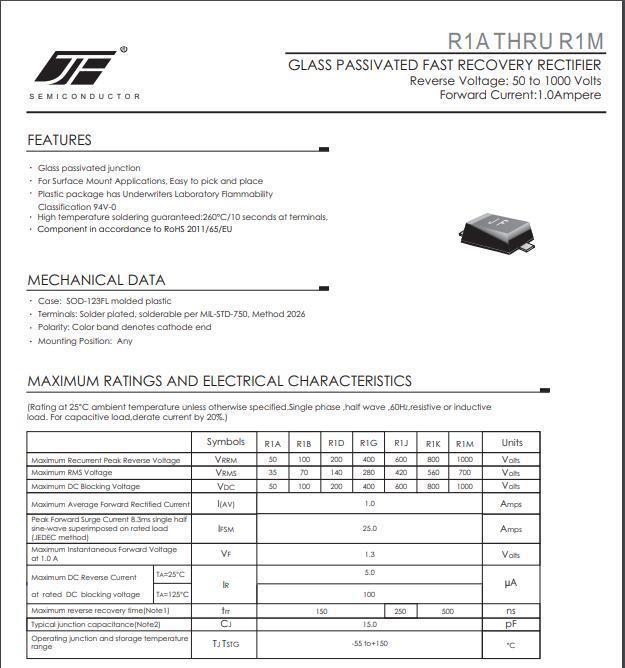 R1A/R1D/R1G/R1J/R1K/R1M FAST RECOVERY DIODES
