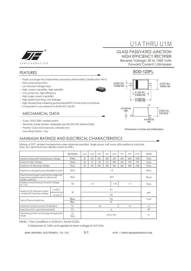 U1A/U1D/U1G/U1J/U1K/U1M GLASS PASSIVATED JUNCTIONHIGH EFFICIENCY RECTIFIER DIODE WITH SOD-123FL OUTLINE