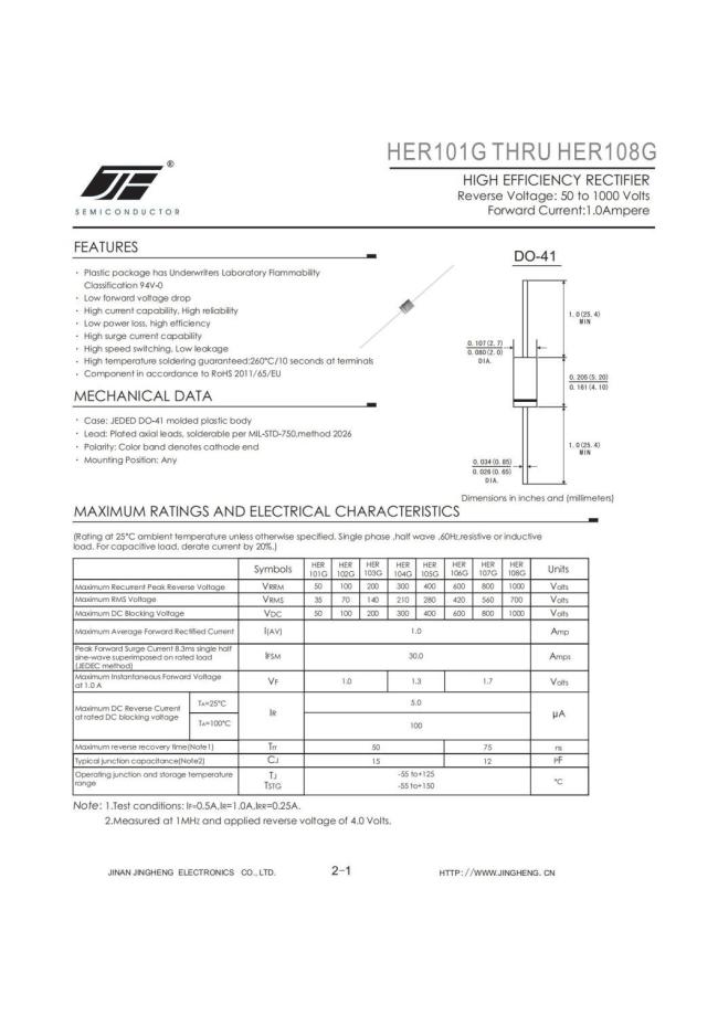 HER101G/HER107G/HER108G HIGH EFFICIENCY RECTIFIERS DIODE WITH DO-41 PACKAGE GPP