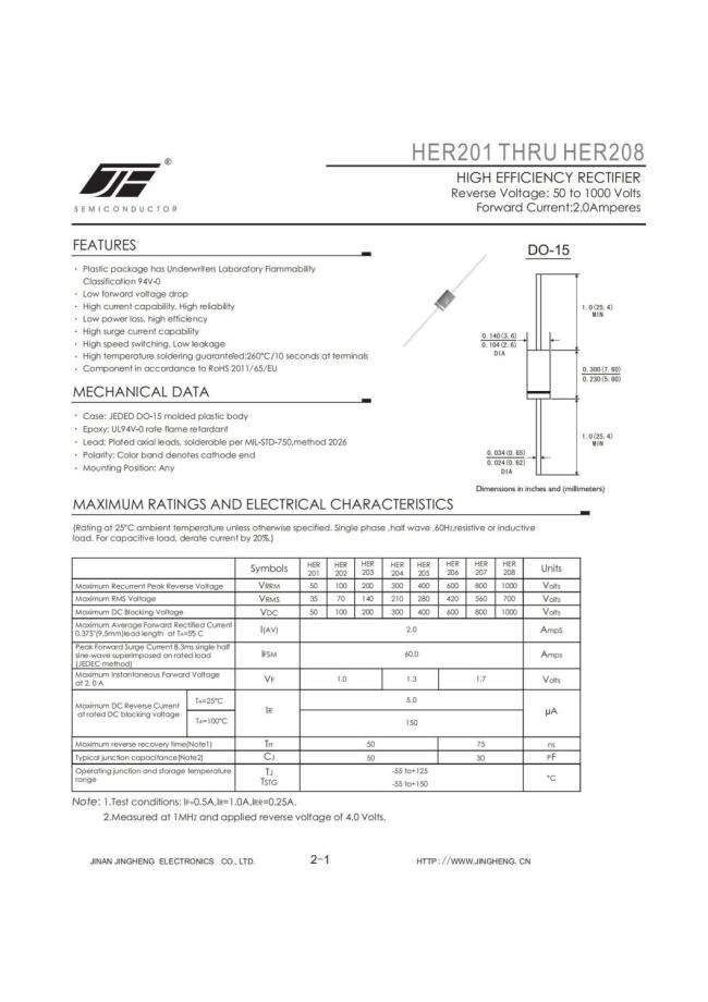 HER201/HER205/HER206/HER207/HER208 2A CURRENT HIGH EFFICIENCY RECTIFIER DIODE WITH DO-15 PACAKGE