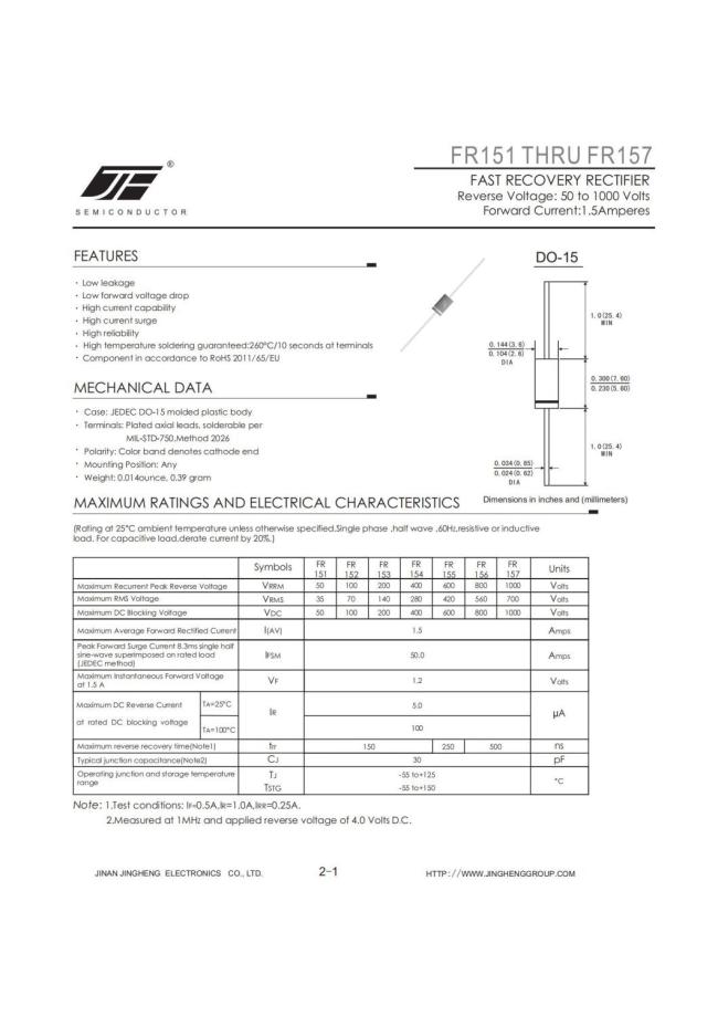 FR157 FAST RECOVERY DIODE WITH DO-15 PACKAGE