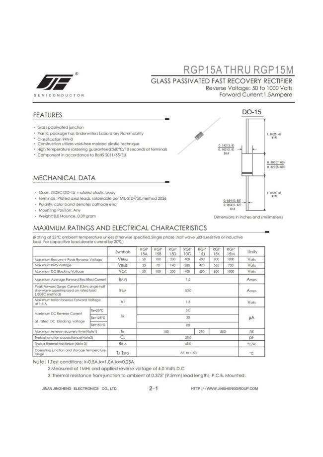 RGP15A RGP15M FAST RECOVERY DIODE WITH DO-15 PACKAGE