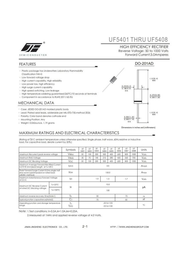 UF5401/UF5402/UF5403/UF5404/UF5405/UF5406/UF5407/UF5408 3A CURRNET HIGH EFFICIENCY RECTIFIER DIODE WITH DO-201AD PACKAGE