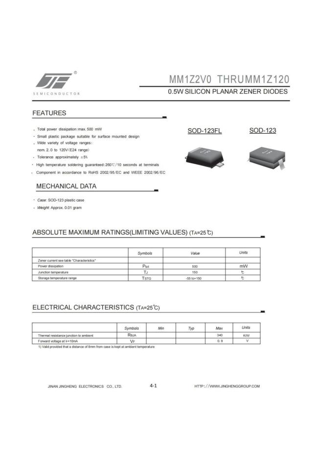MM1Z2V0 THRU MM1Z120 SERIES 0.5W SILICON PLANAR ZENER DIODES WITH SOD-123FL OUTLINE