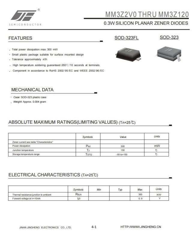 MM3Z2V0 THRU MM3Z120 0.3W SILICON PLANAR ZENER DIODES WITH SOD-323 PACKAGE