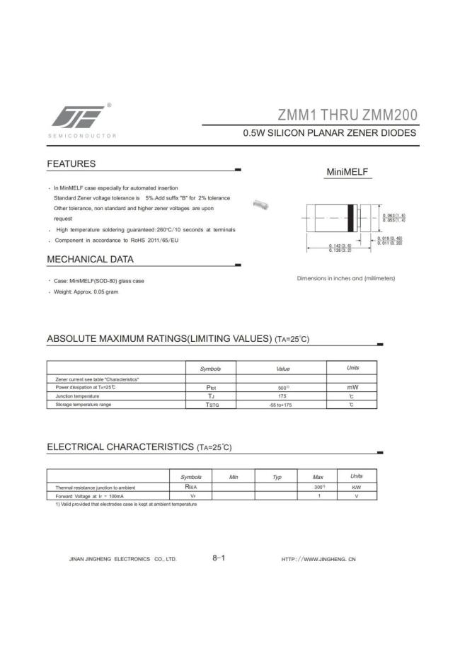 ZMM1 THRU ZMM200 0.5W SILICON PLANAR ZENER DIODES WITH MINIMELF PACKAGE