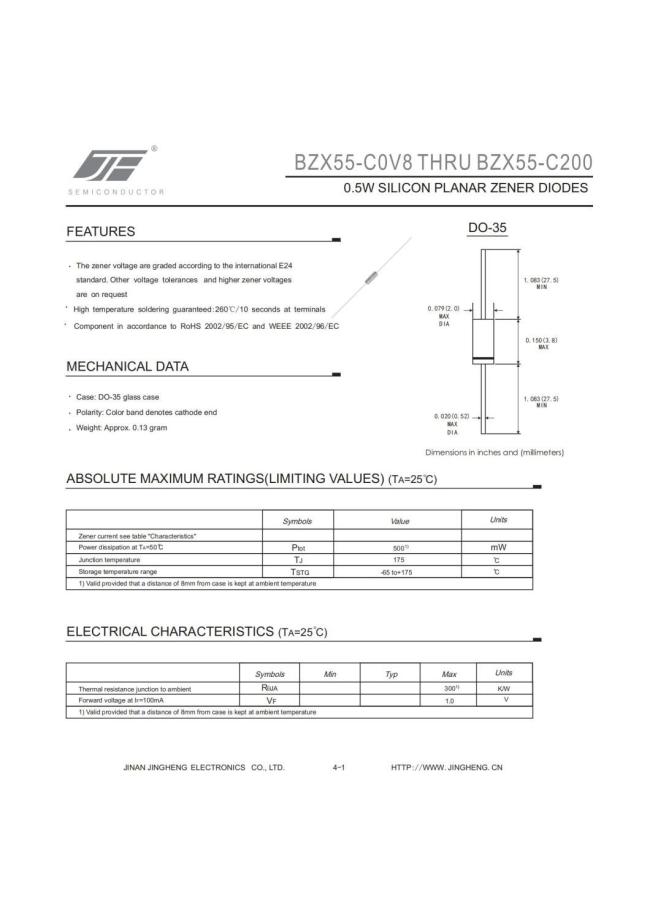 BZX55C2V0 THRU BZX55C200 0.5W SILICON PLANAR ZENER DIODES WITH DO-35 OUTLINE