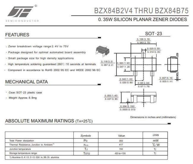BZX84B2V4 THRU BZX84B75 0.35W SILICON PLANAR ZENER DIODES WITH SOT-23 OUTLINE