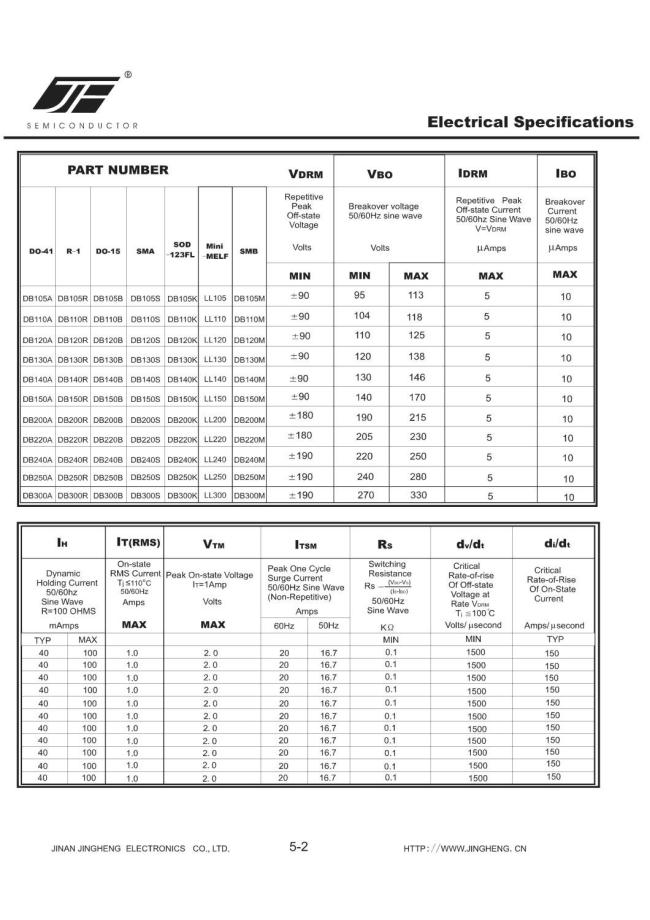 DB150/K150B Bilateral Voltage Triggered Switch SIDAC Diode