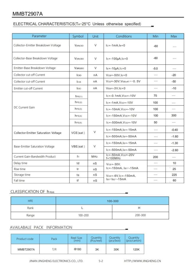 MMBT2907A 300mW PNP Plastic-Encapsulate Transistors With SOT-23 Package