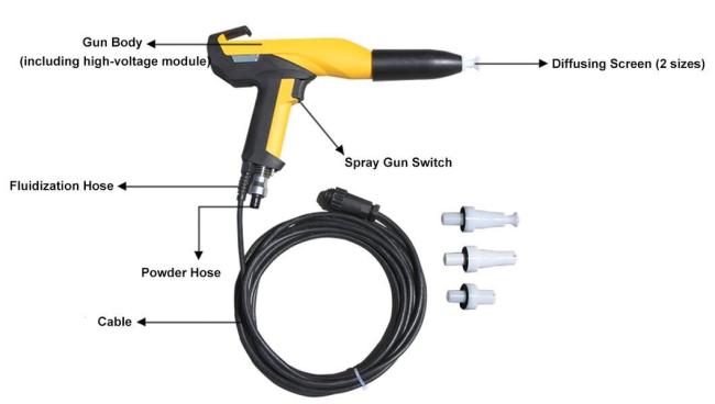 Professional Manual Electrostatic Generator Powder Spray Gun for Powder Coating