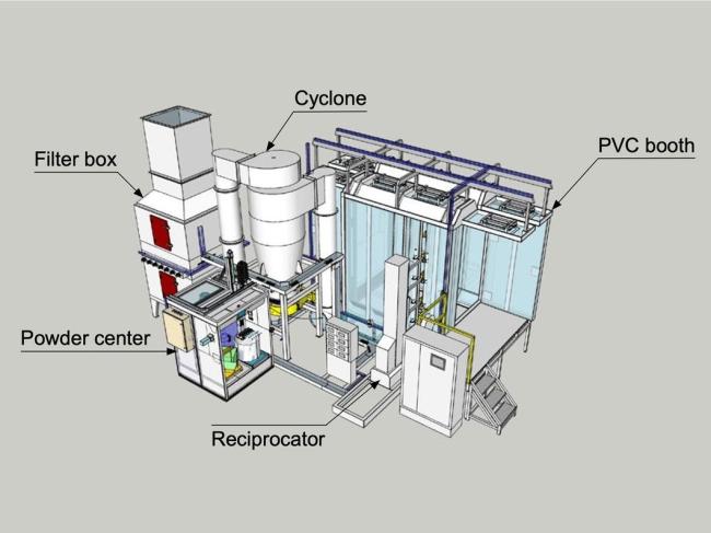 Fast Color Change Big Cyclone Powder Recovery Box with Filter for Powder Coating
