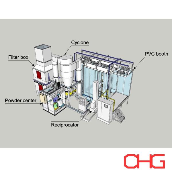 Quality Manufactured Powder Coating Line Automatic With PVC Spray Booth And Pretreatment for sale