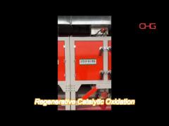 automatic voc treatment rco equipment with regenerative catalytic combustion system