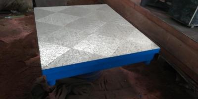 Chine Plat manuel de recouvrement adapté aux besoins du client par calibrage extérieur professionnel de plat à vendre