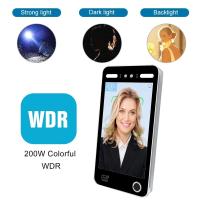China 10.1 Inch Touch Screen Biometric Web Api Face Recognition Terminal Access Control System for sale