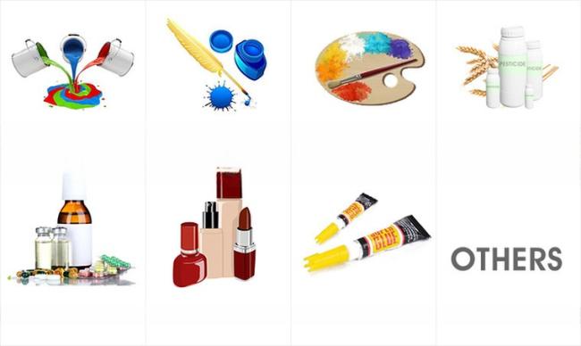 Best Price Grinder Bead Mill Machine Supplier CE