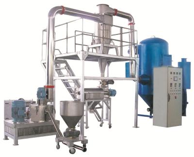 China 380V 50Hz 3Phase Horizontal Bead Mill Providing High Dispersing Efficiency and Conforming to CE ROHS FCC ISO2001 Standards for sale