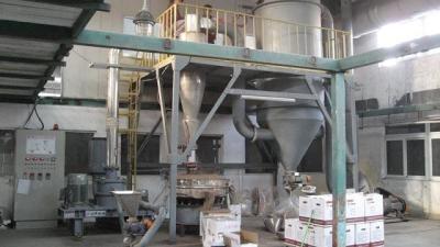 China CE ROHS FCC ISO2001 Standard Horizontal Sand Bead Mill Grinding Equipment Providing Dispersion and Grinding Performance for sale