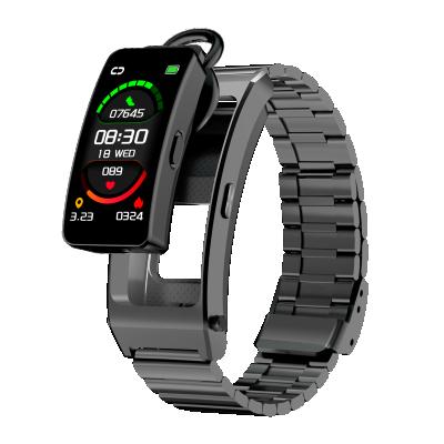 health monitoring wristband