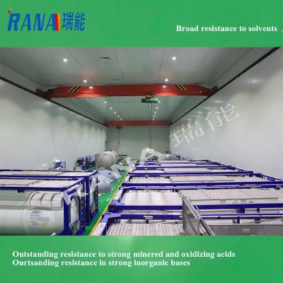 China 20ft ISO tank long Service life 15-20 years Industrial Chemical storage Tank movable portable container for sale