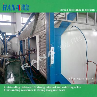China hot sale Ultra clean electronic grade hydrogen peroxide tank High Purity Semiconductor grade storage tank for sale
