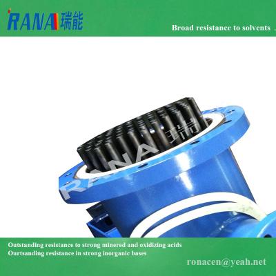China hot sale High Quality anticorrosion equipment Silicon carbide High Performance Heat Exchanger for sale
