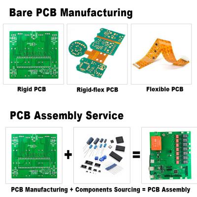 中国 注文HASL ENIGのAL FPCB Fr4 PCBアセンブリ製造業者 販売のため