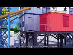 Concrete Batching Plant Overview, How a Ready-Mix Concrete Plants Works