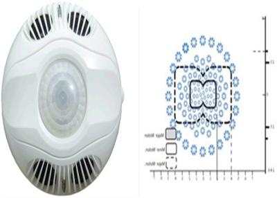 Cina Tecnologia doppia ultra sensibile del sistema di controllo di illuminazione della camera di albergo 100 lux – sensore di presenza di 3000 lux in vendita