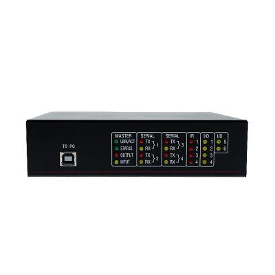China 12 VDC de controle central de 3A integraram bens programáveis do processador da gestão à venda