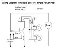 China 12VDC or 24VDC 0.36 W Adjustable Sunset Sensor Automation Sensor for sale