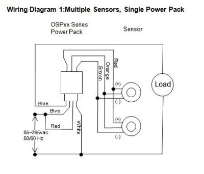 中国 12VDC or 24VDC 0.36 W Adjustable Sunset Sensor Automation Sensor 販売のため