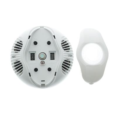 Cina sensore della luce del supporto della parete di CC di 12V 24V, sistema di controllo a distanza di illuminazione 20-320Lux in vendita