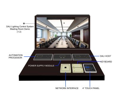 Cina Lega di alluminio di scene della sala riunioni del modulo di controllo di illuminazione di Dali di caso della dimostrazione 24VDC in vendita