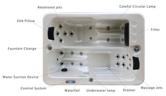 Backyard Swim SPA With 2 Lounges Outdoor Spa Pools For Family 2 Person Massage Bathtubs With Air Jets