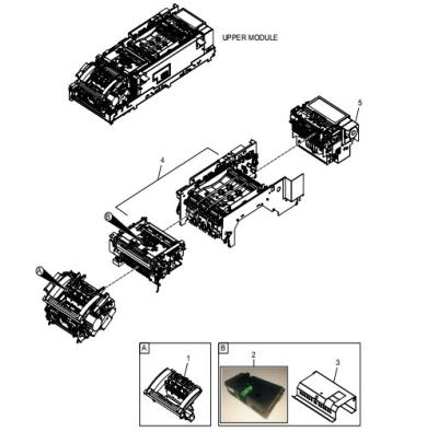 Cina BUNCH RECYCLER MODULE (BRM) in vendita